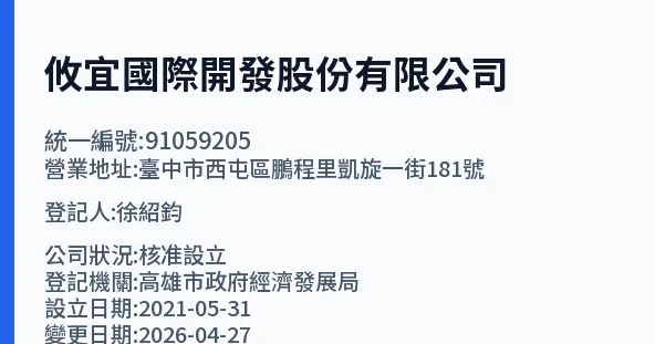 攸宜國際開發股份有限公司的照片-統編 91059205(臺中市) 公司登記資料與營業項目詳細圖表