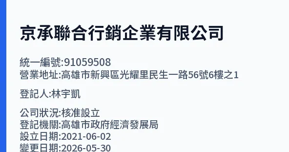 京承聯合行銷企業有限公司的照片-統編 91059508(高雄市) 公司登記資料與營業項目詳細圖表