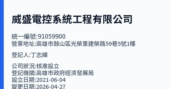 威盛電控系統工程有限公司的照片-統編 91059900(高雄市) 公司登記資料與營業項目詳細圖表