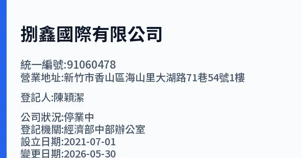 捌鑫國際有限公司的照片-統編 91060478(新竹市) 公司登記資料與營業項目詳細圖表