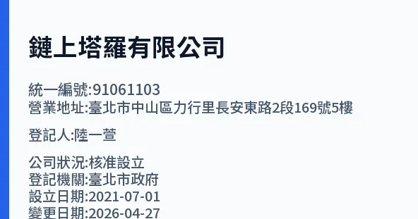 鏈上塔羅有限公司的照片-統編 91061103(臺北市) 公司登記資料與營業項目詳細圖表