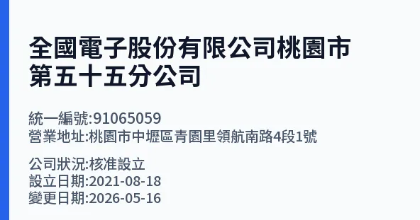 全國電子股份有限公司桃園市第五十五分公司的照片-統編 91065059(桃園市) 公司登記資料與營業項目詳細圖表