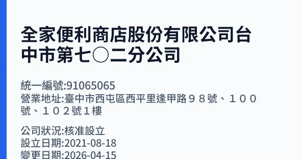 全家便利商店股份有限公司台中市第七○二分公司的照片-統編 91065065(臺中市) 公司登記資料與營業項目詳細圖表