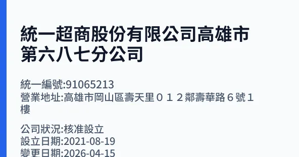 統一超商股份有限公司高雄市第六八七分公司的照片-統編 91065213(高雄市) 公司登記資料與營業項目詳細圖表