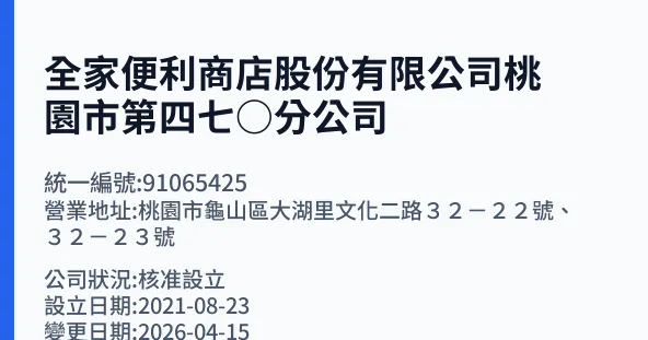 全家便利商店股份有限公司桃園市第四七○分公司的照片-統編 91065425(桃園市) 公司登記資料與營業項目詳細圖表