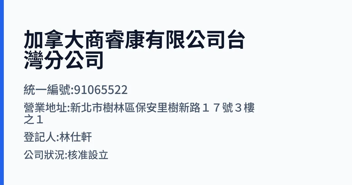 加拿大商睿康有限公司台灣分公司 - 統編 91065522(新北市) 公司登記資料與營業項目詳細圖表