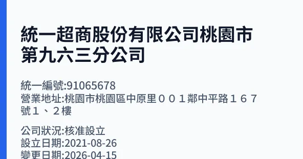 統一超商股份有限公司桃園市第九六三分公司的照片-統編 91065678(桃園市) 公司登記資料與營業項目詳細圖表