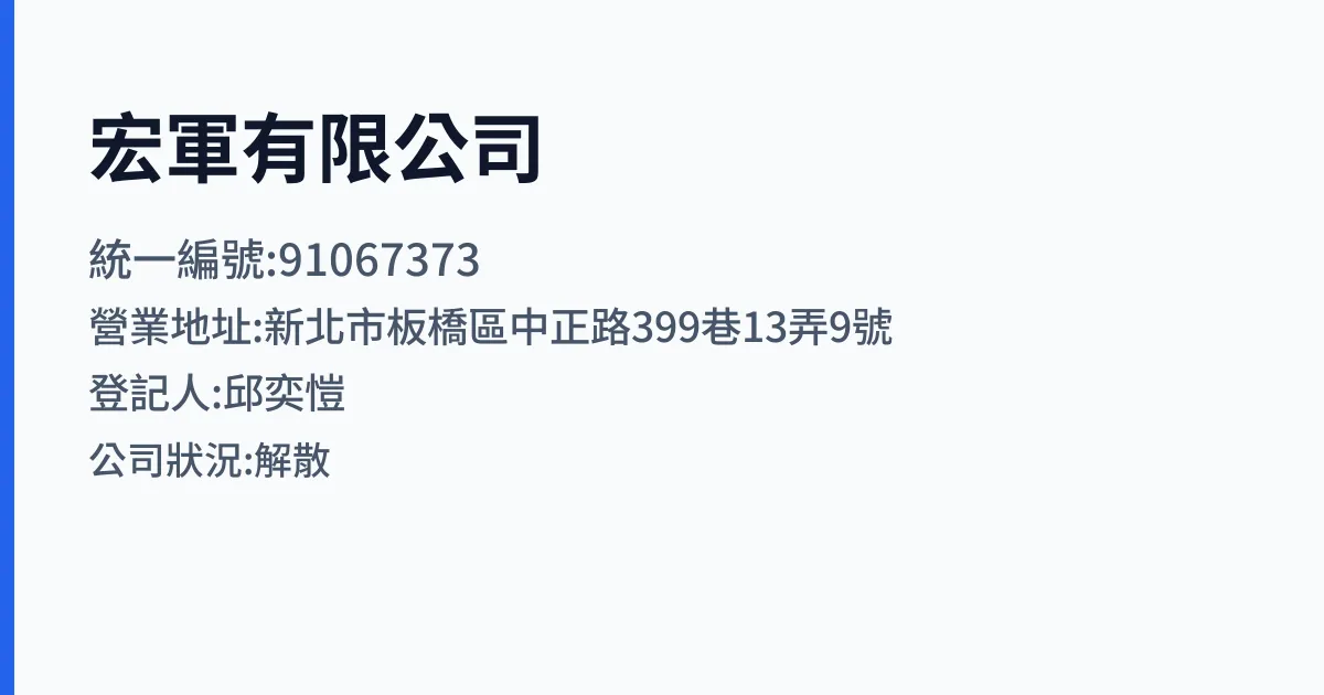 宏軍有限公司 - 統編 91067373(新北市) 公司登記資料與營業項目詳細圖表