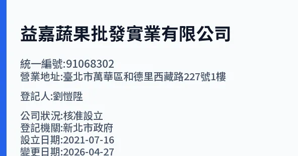 益嘉蔬果批發實業有限公司的照片-統編 91068302(臺北市) 公司登記資料與營業項目詳細圖表