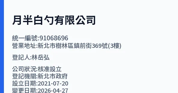 月半白勺有限公司的照片-統編 91068696(新北市) 公司登記資料與營業項目詳細圖表