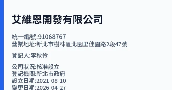 艾維恩開發有限公司的照片-統編 91068767(新北市) 公司登記資料與營業項目詳細圖表