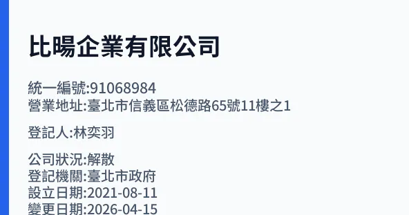 比暘企業有限公司的照片-統編 91068984(臺北市) 公司登記資料與營業項目詳細圖表