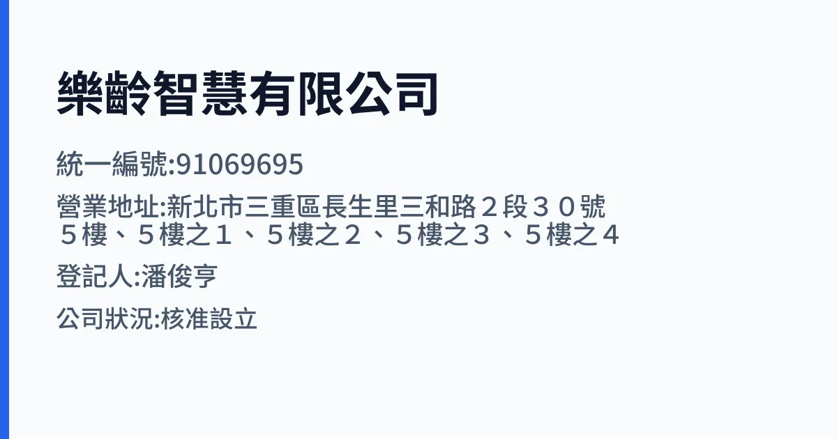 樂齡智慧有限公司 - 統編 91069695(新北市) 公司登記資料與營業項目詳細圖表