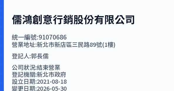 儒鴻創意行銷股份有限公司的照片-統編 91070686(新北市) 公司登記資料與營業項目詳細圖表