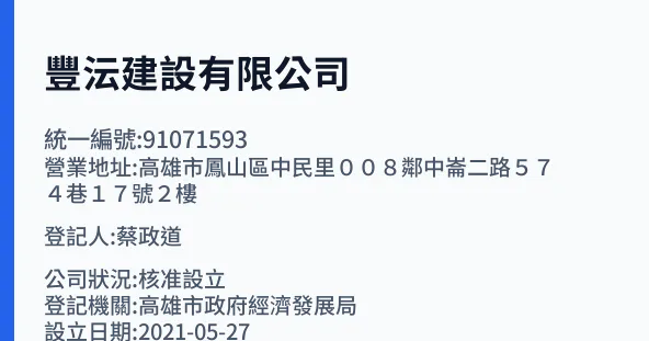 豐沄建設有限公司的照片-統編 91071593(高雄市) 公司登記資料與營業項目詳細圖表