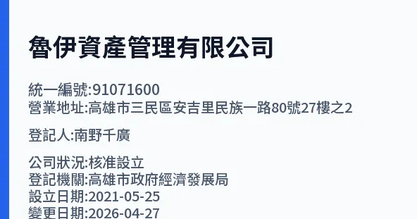 魯伊資產管理有限公司的照片-統編 91071600(高雄市) 公司登記資料與營業項目詳細圖表