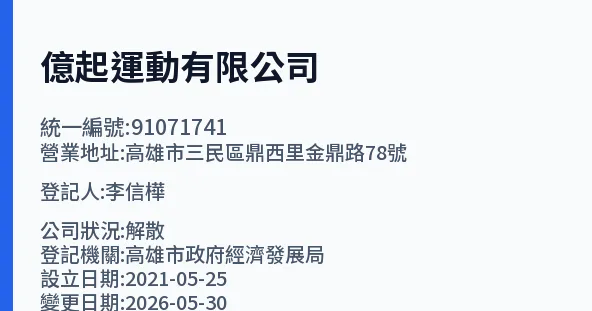 億起運動有限公司的照片-統編 91071741(高雄市) 公司登記資料與營業項目詳細圖表