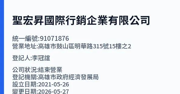聖宏昇國際行銷企業有限公司的照片-統編 91071876(高雄市) 公司登記資料與營業項目詳細圖表
