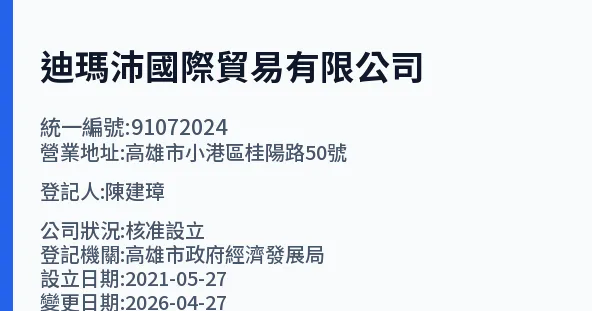 迪瑪沛國際貿易有限公司的照片-統編 91072024(高雄市) 公司登記資料與營業項目詳細圖表