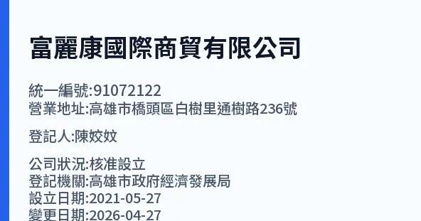 富麗康國際商貿有限公司的照片-統編 91072122(高雄市) 公司登記資料與營業項目詳細圖表