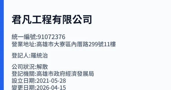 君凡工程有限公司的照片-統編 91072376(高雄市) 公司登記資料與營業項目詳細圖表