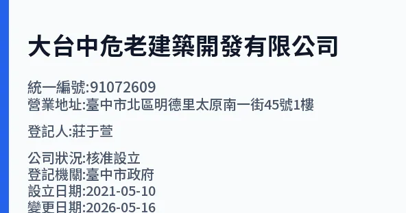 大台中危老建築開發有限公司的照片-統編 91072609(臺中市) 公司登記資料與營業項目詳細圖表