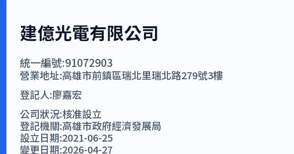 建億光電有限公司的照片-統編 91072903(高雄市) 公司登記資料與營業項目詳細圖表