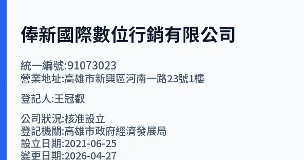 俸新國際數位行銷有限公司的照片-統編 91073023(高雄市) 公司登記資料與營業項目詳細圖表