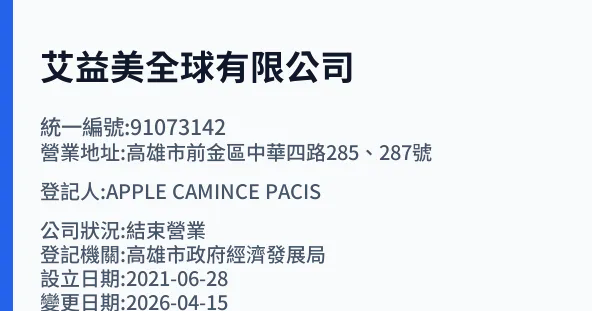 艾益美全球有限公司的照片-統編 91073142(高雄市) 公司登記資料與營業項目詳細圖表