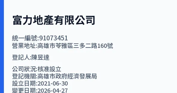 富力地產有限公司的照片-統編 91073451(高雄市) 公司登記資料與營業項目詳細圖表