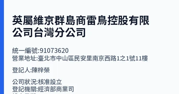 英屬維京群島商雷鳥控股有限公司台灣分公司的照片-統編 91073620(臺北市) 公司登記資料與營業項目詳細圖表