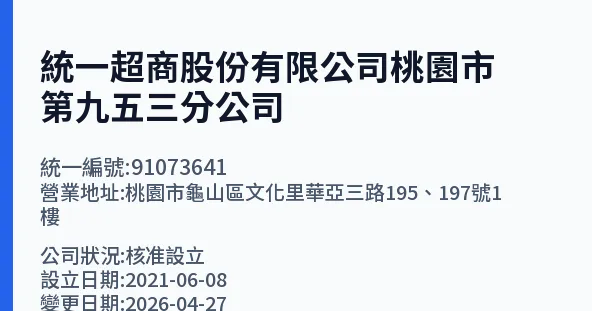 統一超商股份有限公司桃園市第九五三分公司的照片-統編 91073641(桃園市) 公司登記資料與營業項目詳細圖表