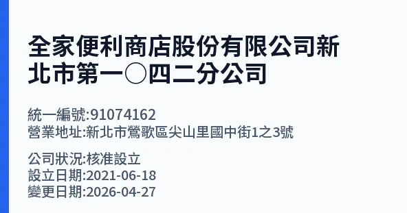 全家便利商店股份有限公司新北市第一○四二分公司的照片-統編 91074162(新北市) 公司登記資料與營業項目詳細圖表