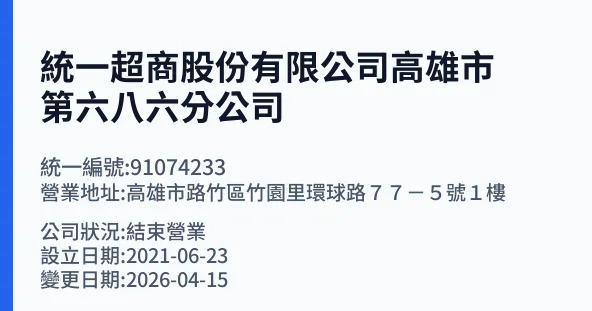 統一超商股份有限公司高雄市第六八六分公司的照片-統編 91074233(高雄市) 公司登記資料與營業項目詳細圖表
