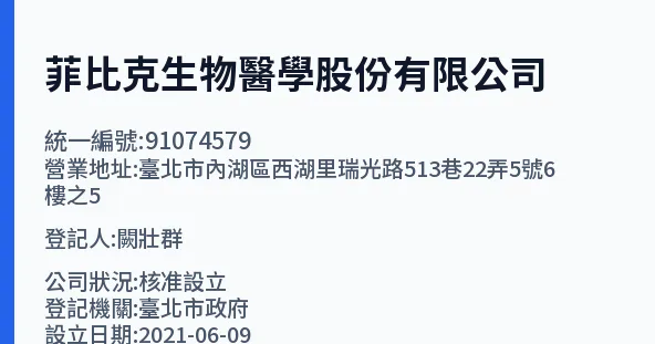 菲比克生物醫學股份有限公司的照片-統編 91074579(臺北市) 公司登記資料與營業項目詳細圖表