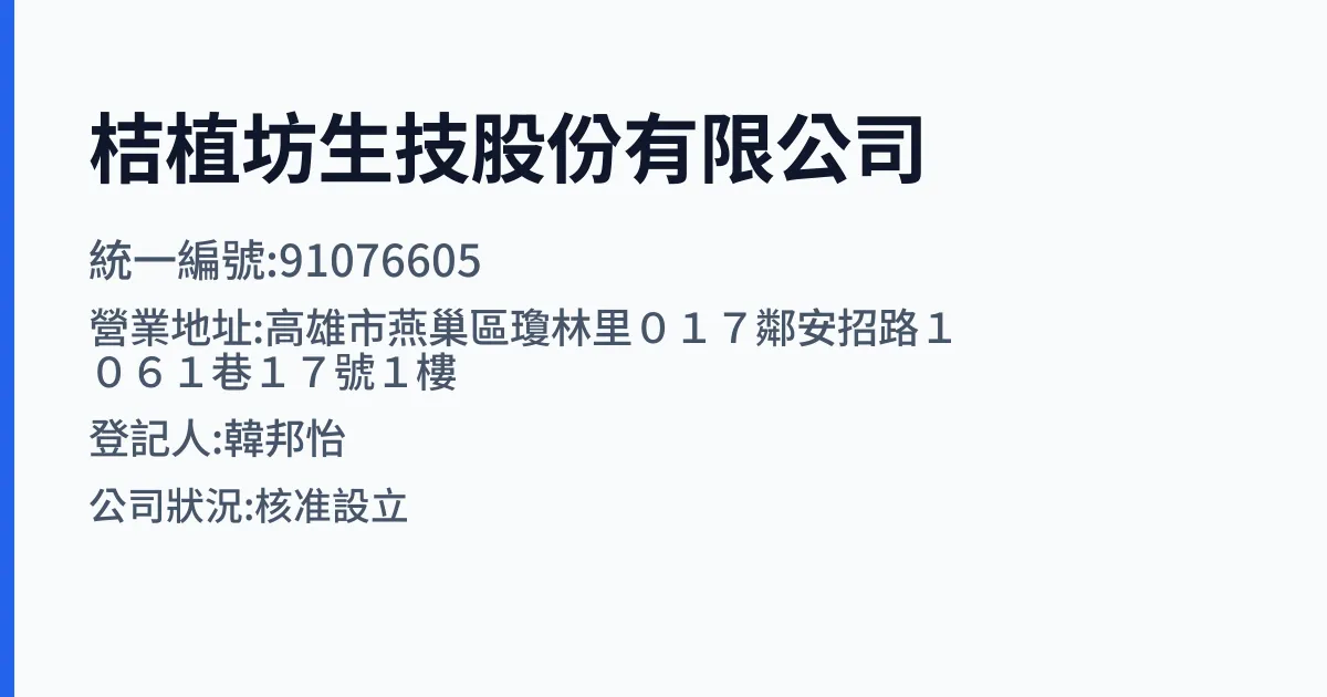 桔植坊生技股份有限公司 - 統編 91076605 (高雄市) 公司登記資料與營業項目詳細圖表