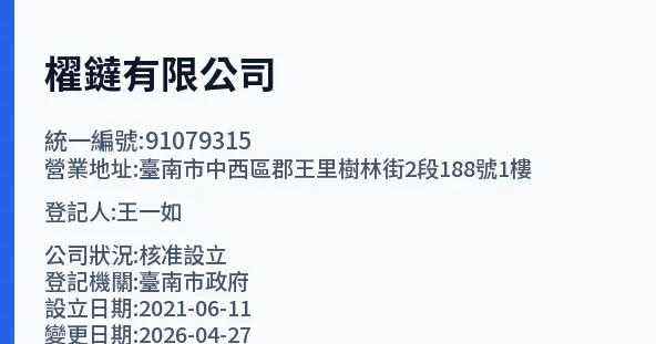 櫂鐽有限公司的照片-統編 91079315(臺南市) 公司登記資料與營業項目詳細圖表
