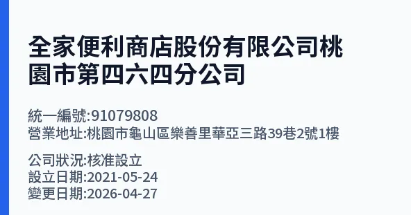 全家便利商店股份有限公司桃園市第四六四分公司的照片-統編 91079808(桃園市) 公司登記資料與營業項目詳細圖表