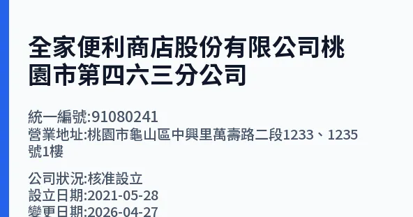 全家便利商店股份有限公司桃園市第四六三分公司的照片-統編 91080241(桃園市) 公司登記資料與營業項目詳細圖表