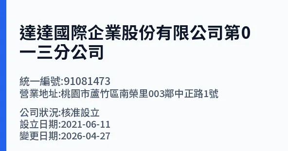 達達國際企業股份有限公司第0一三分公司的照片-統編 91081473(桃園市) 公司登記資料與營業項目詳細圖表