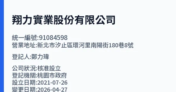 翔力實業股份有限公司的照片-統編 91084598(新北市) 公司登記資料與營業項目詳細圖表