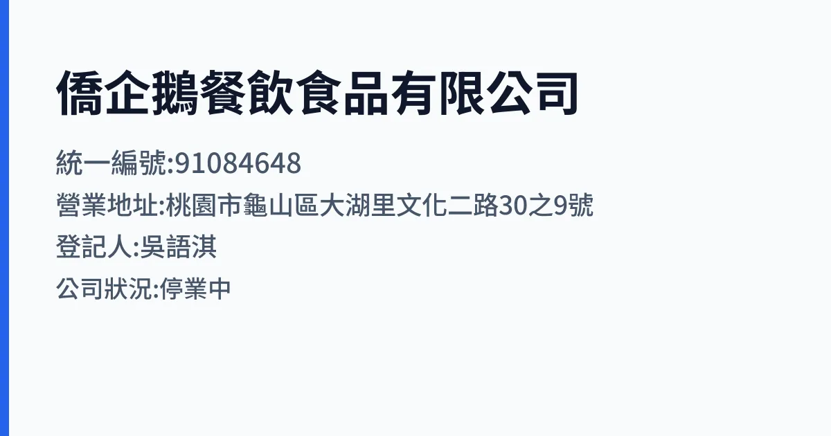 僑企鵝餐飲食品有限公司 - 統編 91084648(桃園市) 公司登記資料與營業項目詳細圖表