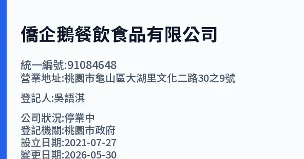 僑企鵝餐飲食品有限公司的照片-統編 91084648(桃園市) 公司登記資料與營業項目詳細圖表
