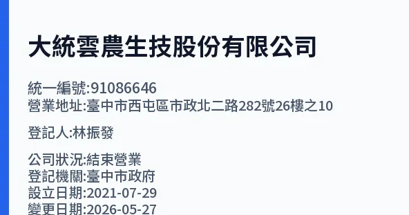 大統雲農生技股份有限公司的照片-統編 91086646(臺中市) 公司登記資料與營業項目詳細圖表