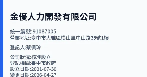 金優人力開發有限公司的照片-統編 91087005(臺中市) 公司登記資料與營業項目詳細圖表