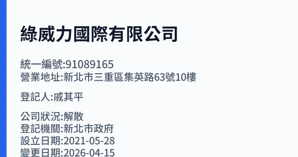 綠威力國際有限公司的照片-統編 91089165(新北市) 公司登記資料與營業項目詳細圖表
