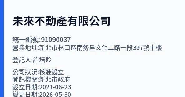 未來不動產有限公司的照片-統編 91090037(新北市) 公司登記資料與營業項目詳細圖表