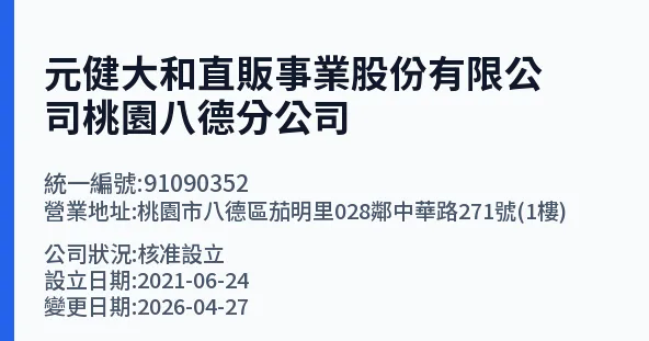 元健大和直販事業股份有限公司桃園八德分公司的照片-統編 91090352(桃園市) 公司登記資料與營業項目詳細圖表