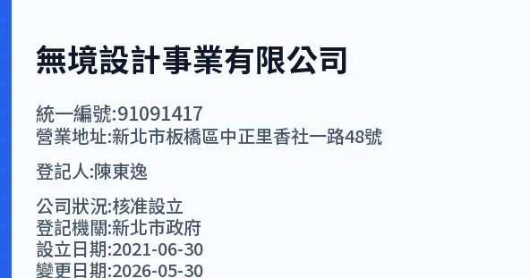 無境設計事業有限公司的照片-統編 91091417(新北市) 公司登記資料與營業項目詳細圖表