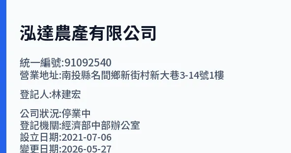 泓達農產有限公司的照片-統編 91092540(南投縣) 公司登記資料與營業項目詳細圖表